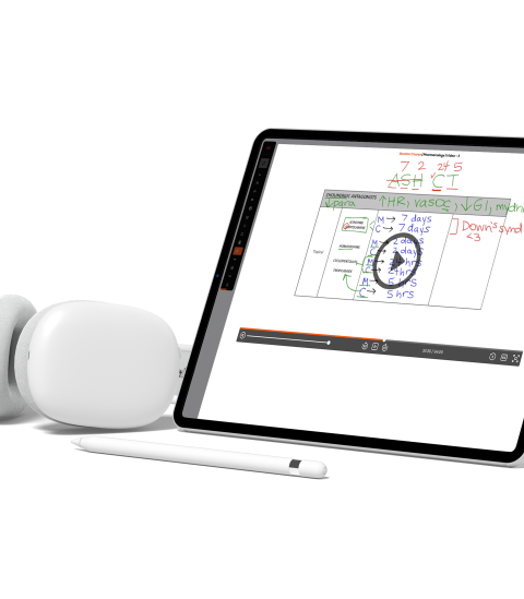 Homepage - KMK Optometry™ Boards Review